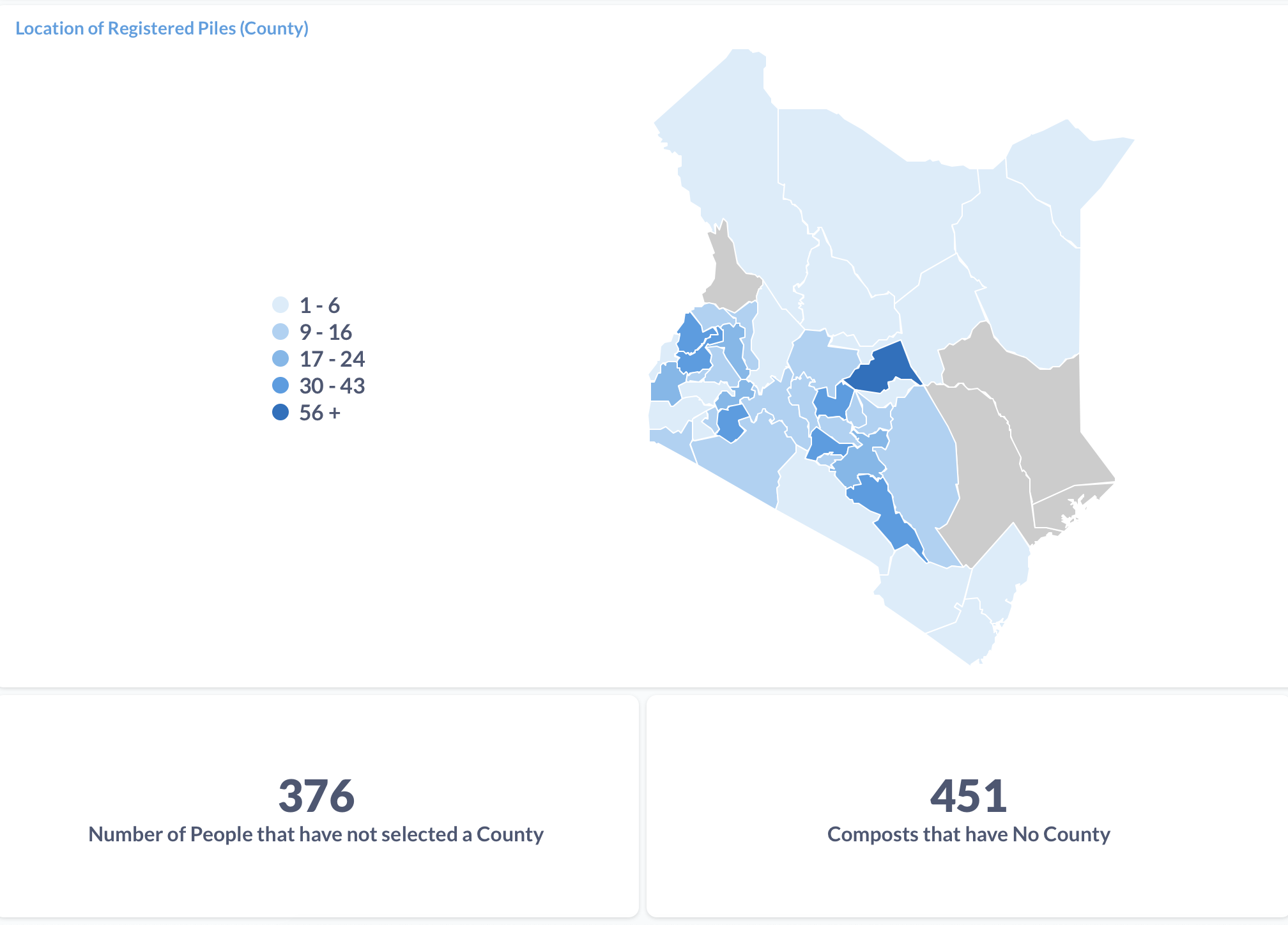 1000 Compost Campaign 2021 – Archaea